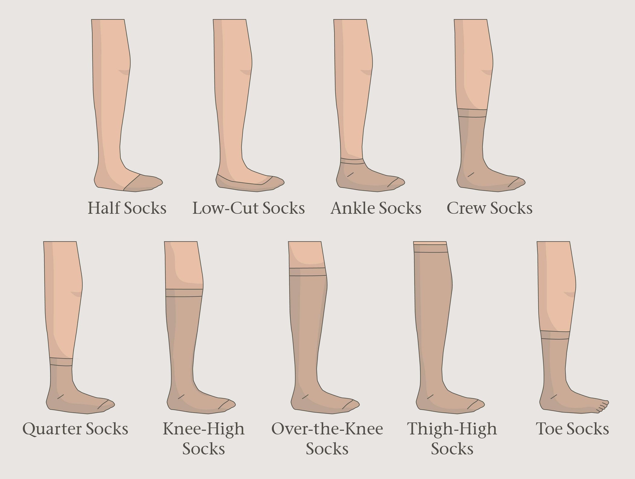 Styles and Types of Socks: Choose the Right Pair – Q for Quinn & Basics ...