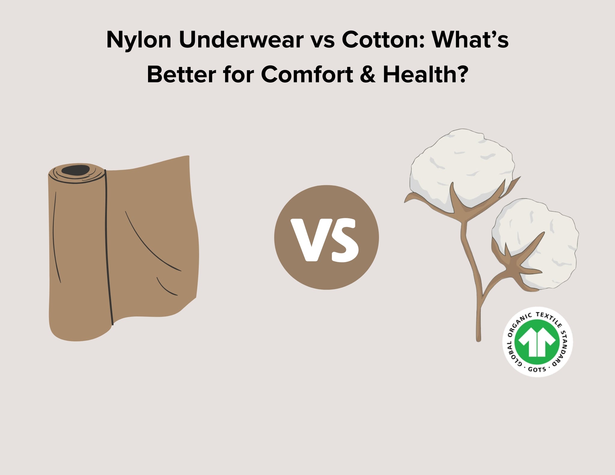 Nylon Underwear vs Cotton: What’s Better for Comfort & Health? – Q for ...